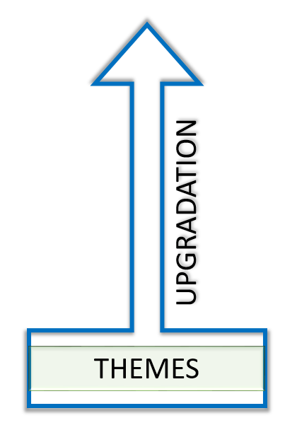 Why Choose MetaExcel - MetaExcel.in - MetaExcel.in